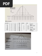Psychometric Score Conversion Chart | PDF | Evaluation Methods ...