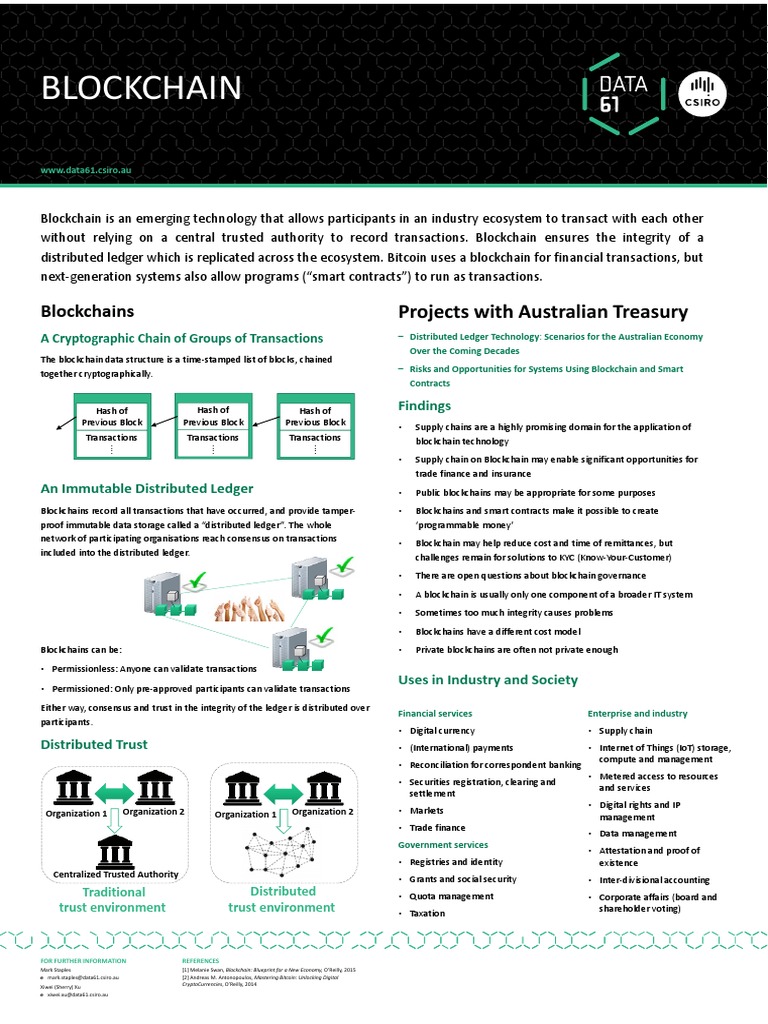 D61Live2017 Blockchain Poster-P1 | PDF | Information Technology | Business
