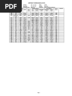 Detail Desain Instalasi Ipal 5 M3 | PDF | Water | Water Treatment