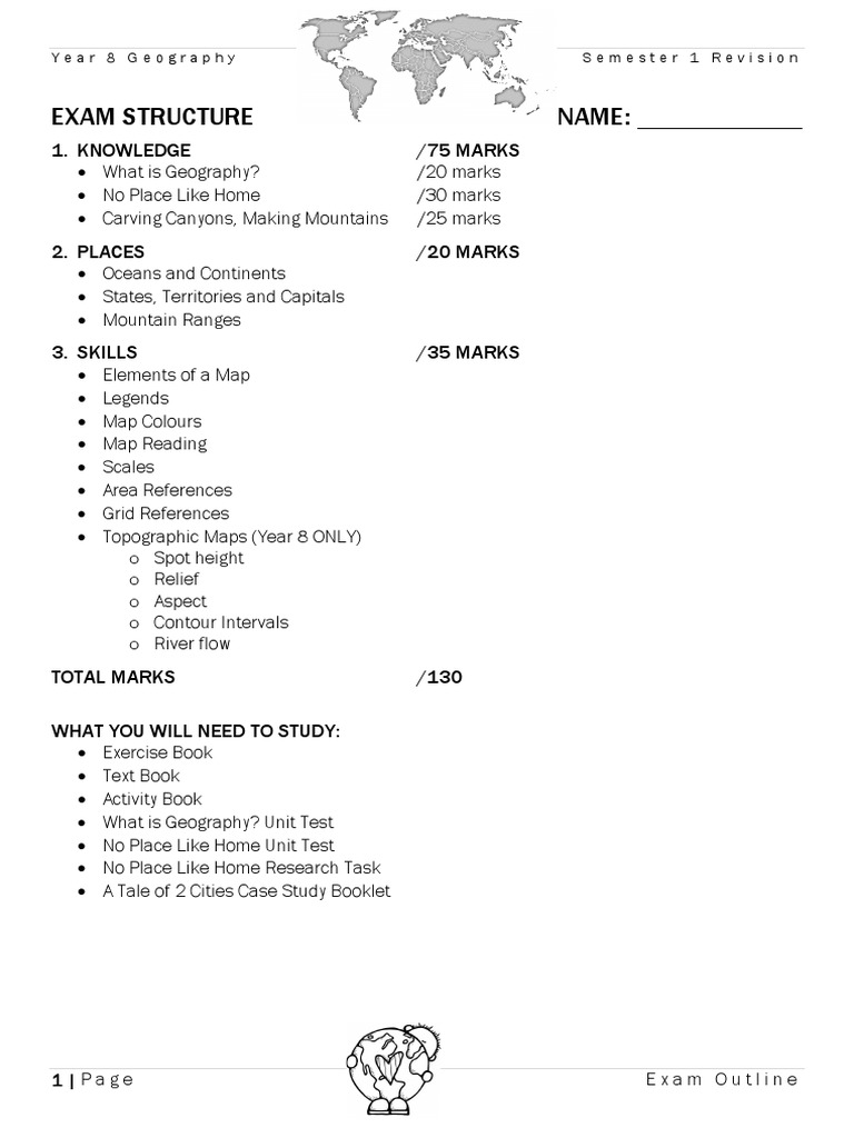 Semester 1 Year 8 Geography Revision 2021 | PDF | Mountains | Plate ...