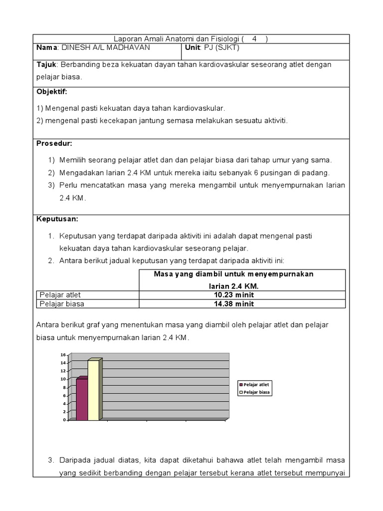 Laporan Amali 4 | PDF