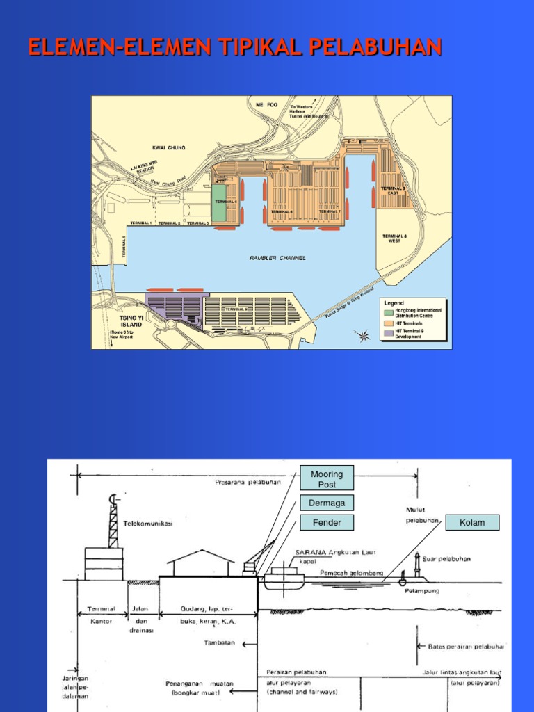SI4243 2021 13 Layout Dan Faktor Perencanaan Pelabuhan | PDF