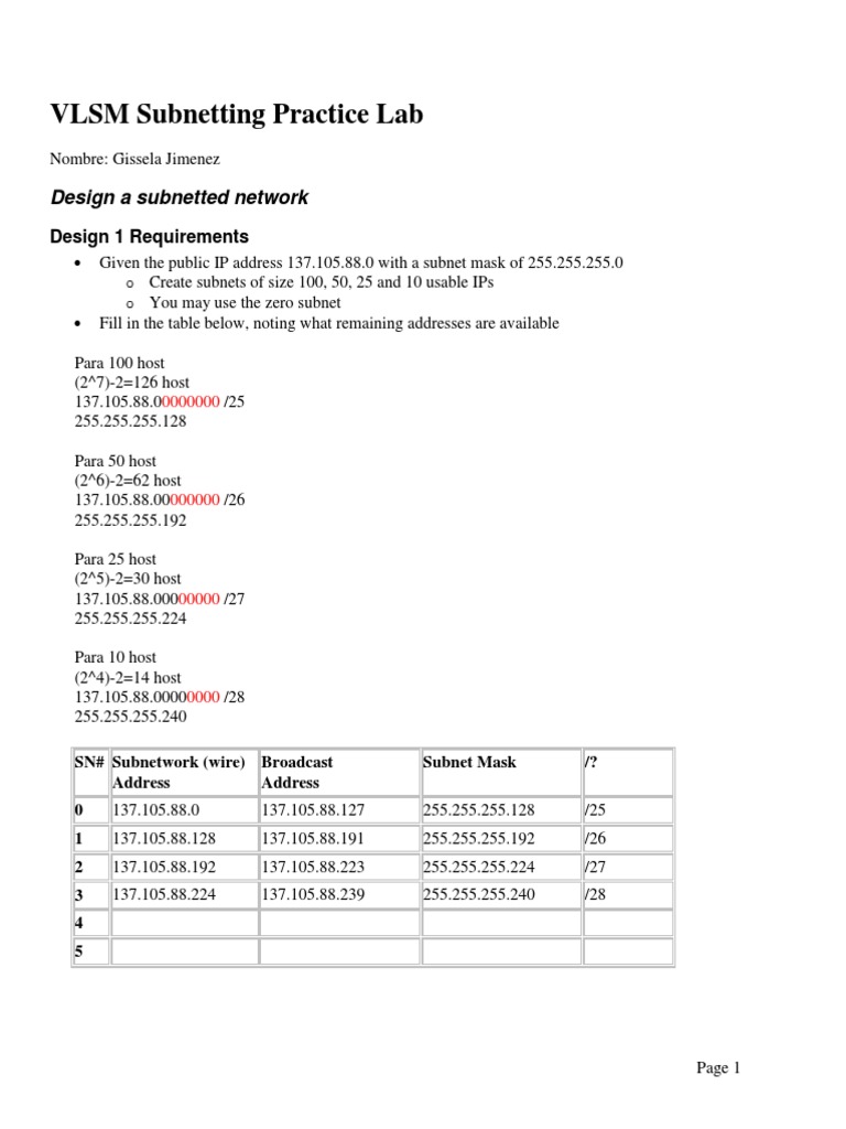 VLSM Subnetting Practice Lab: Design A Subnetted Network | PDF | Ip Address | Data Transmission