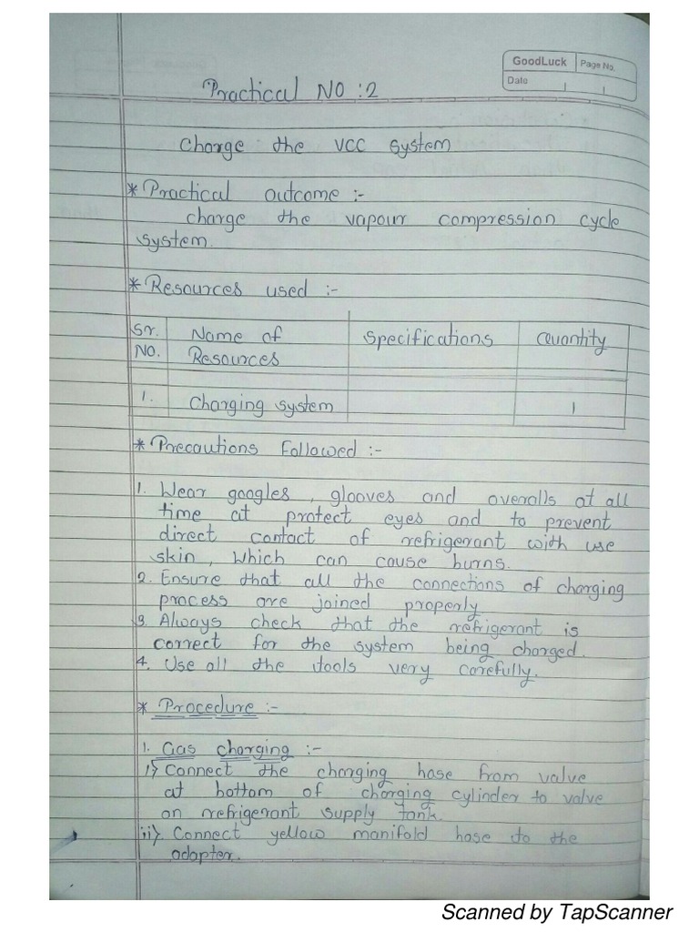 RAC Practical 2 | PDF