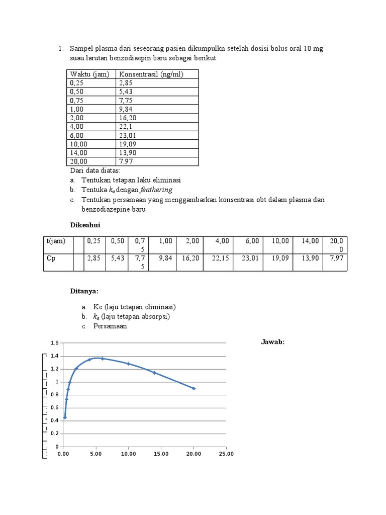 Tugas Hal 182 No 1 Dan 2 | PDF