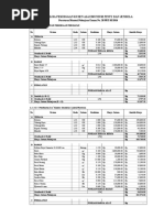 Review Rab Plafon PVC | PDF