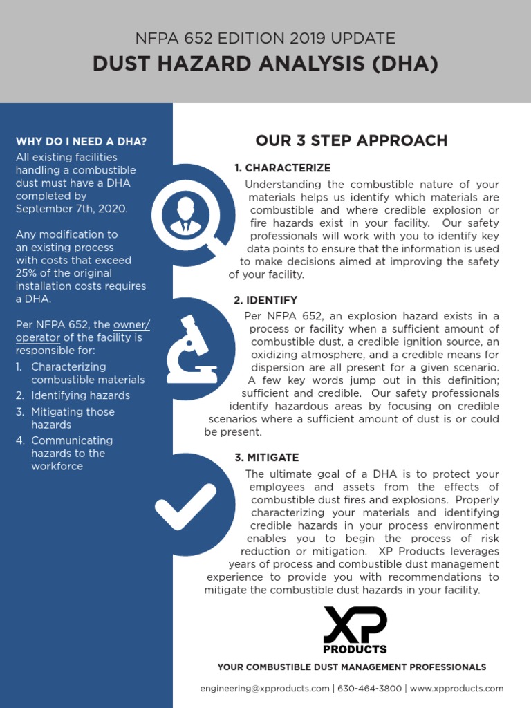 Dust Hazard Analysis (Dha) : Nfpa 652 Edition 2019 Update | PDF ...
