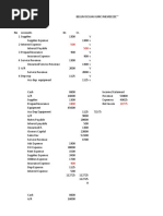 Six-Column Worksheet | PDF