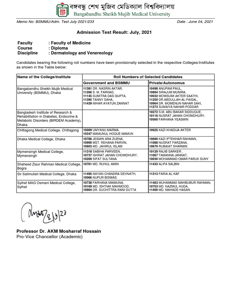 BSMMU Dermatology Diploma Admission Results | PDF | Bangladesh | Bengal