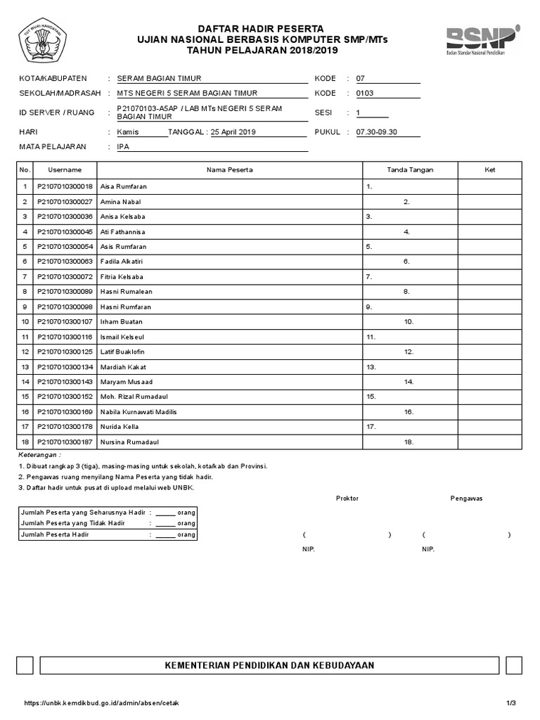 Daftar Hadir IPA | PDF