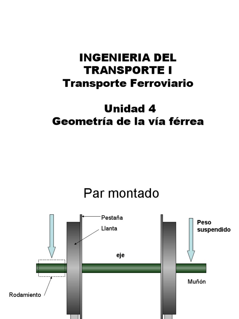 Geometría de La Vía Ferrea | PDF | Ancho de vía | Infraestructura ferroviaria