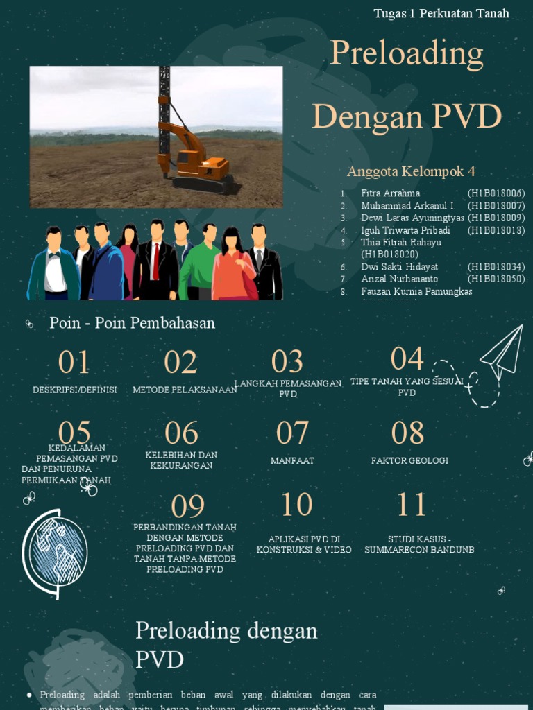 Preloading PVD | PDF