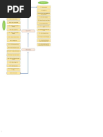 UF3000EX Prober Manual | PDF | Computing | Computer Engineering