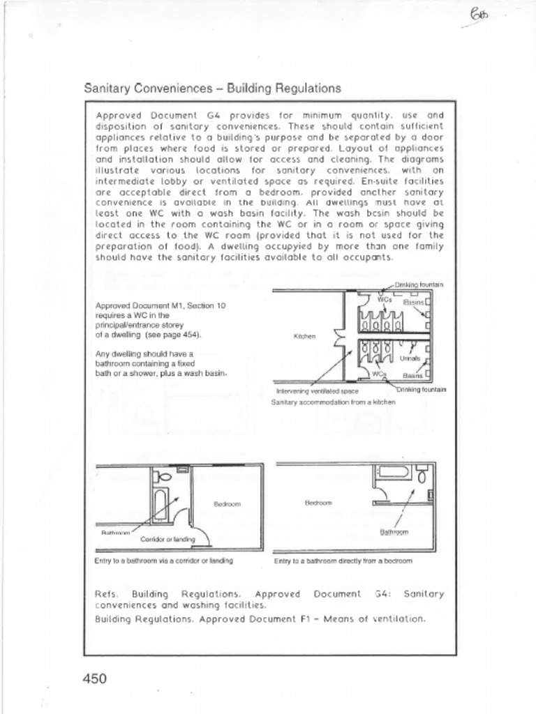 Sanitary Convenience | PDF