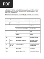 Complete List of Root Words PDF | PDF | Nature