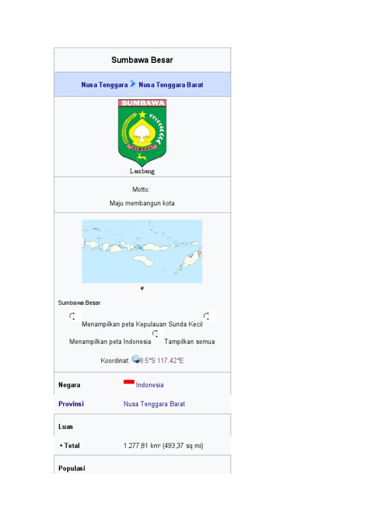 Sumbawa Besar | PDF | Perjalanan