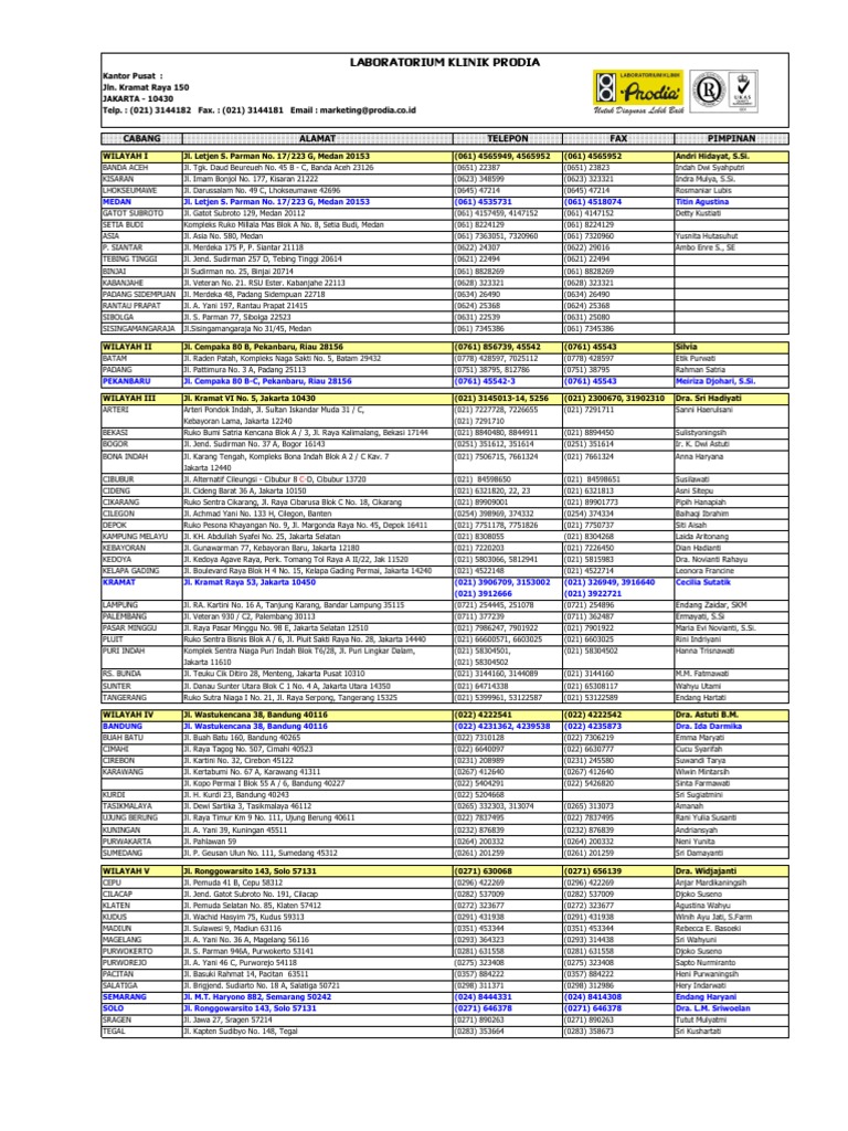 Prodia List | PDF