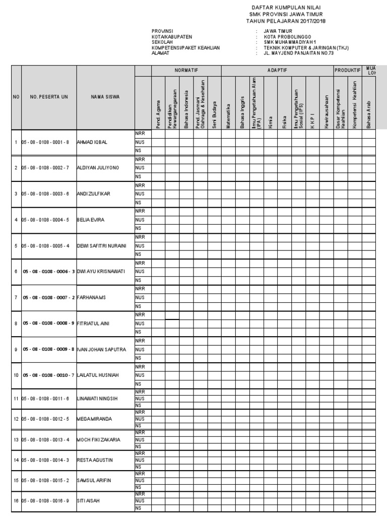 DKN Lengkap Cabdin 2018-2019 Ktsp+nun Per 20 | PDF
