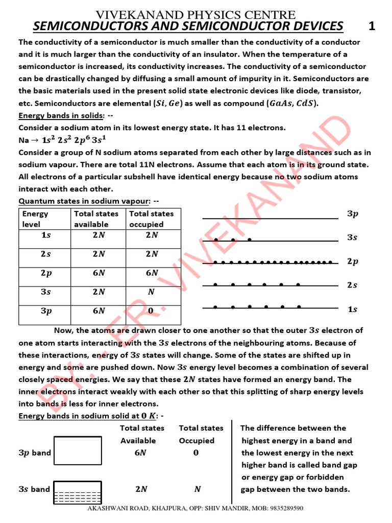 Semiconductor and Semiconducting Devices | PDF | P–N Junction | Semiconductors