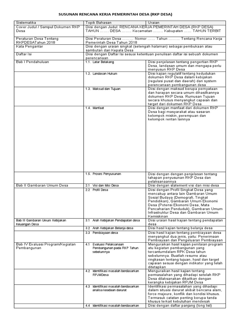 Sistematika Penulisan RKP Desa - Final | PDF