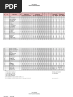 Format Nilai Ekskul Futsal 1 2021 | PDF