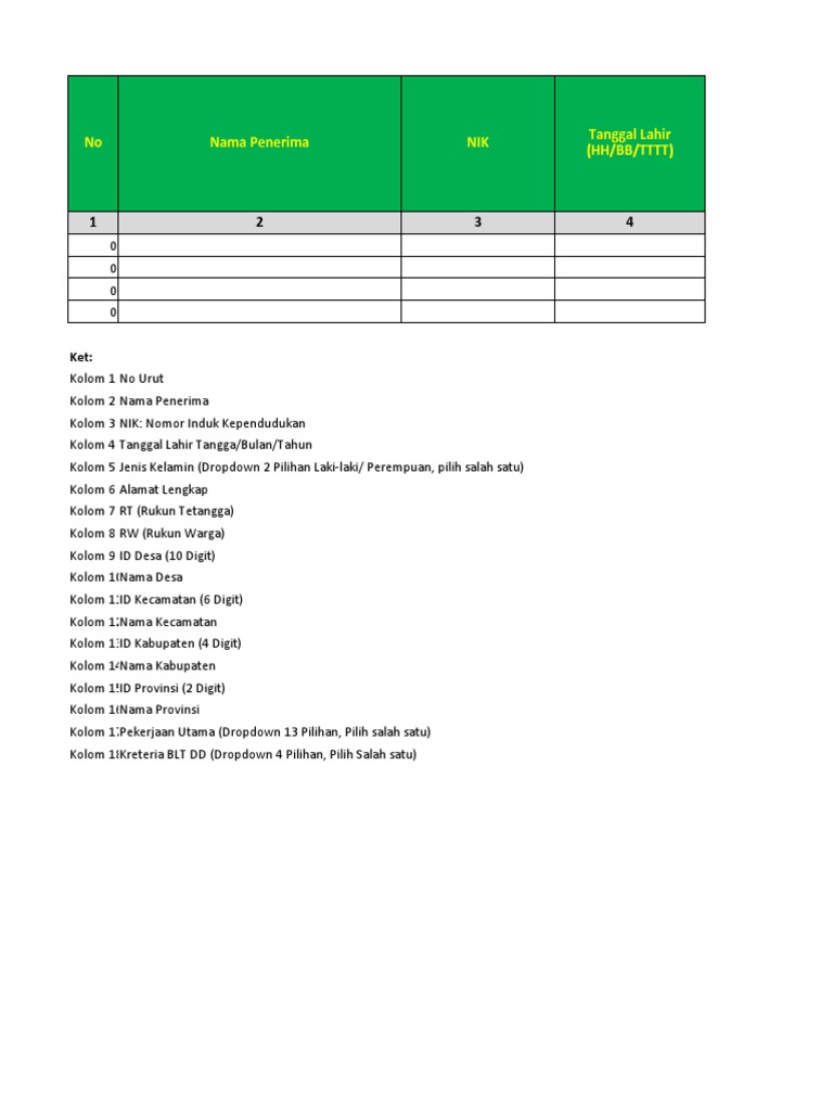 Sumbar BLTDD - Bnba 2021 | PDF | Griya & Taman