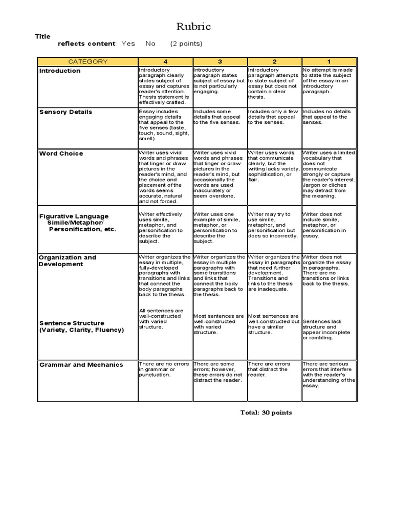 Descriptive Essay Rubric | PDF | Senses | Essays