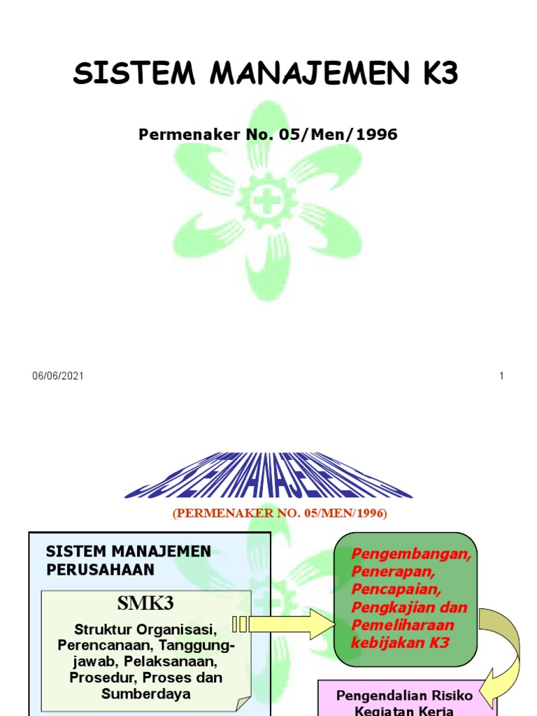 Elemen Utama SMK3 | PDF