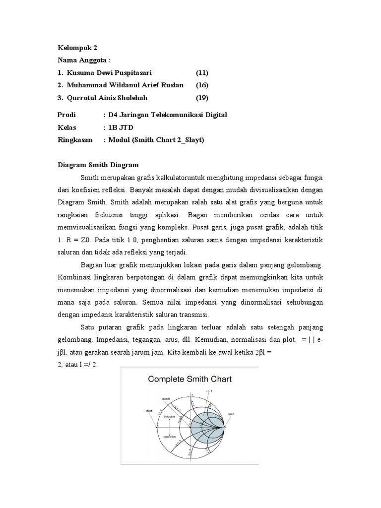 Rangkuman Pertemuan 6 - Smith Chart 2 - Slayt | PDF