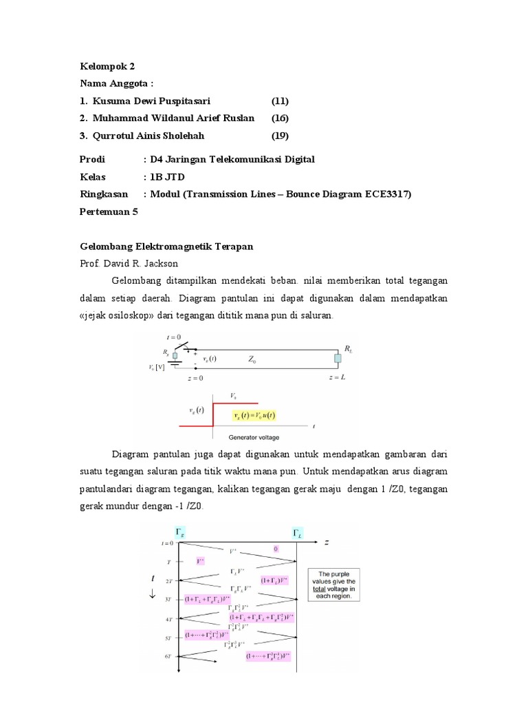 Rangkuman Pertemuan 5 - Transmission Lines (Bounce Diagram) | PDF