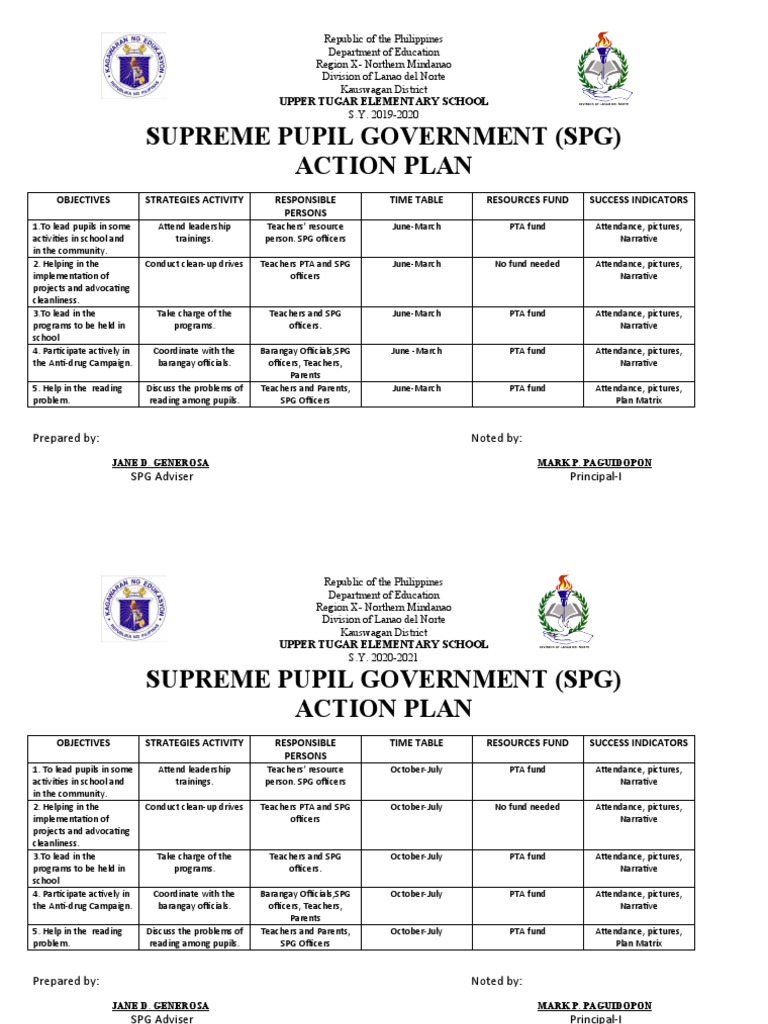 SPG Action Plan | PDF | Further Education