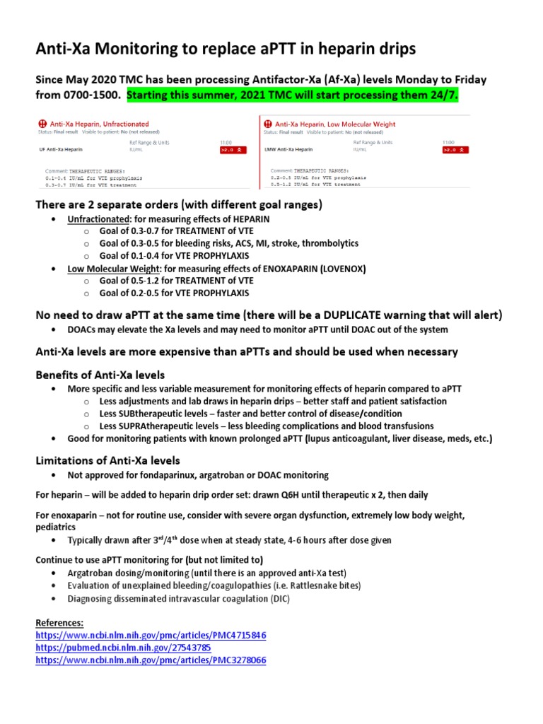 Anti Factor Xa Level 2021 Education | PDF