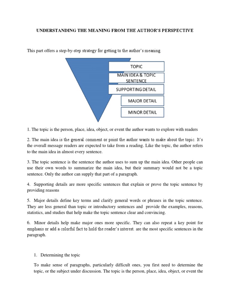 FROM TOPIC TO CONCEPT MAP Hand Out | PDF | Idea | Concept