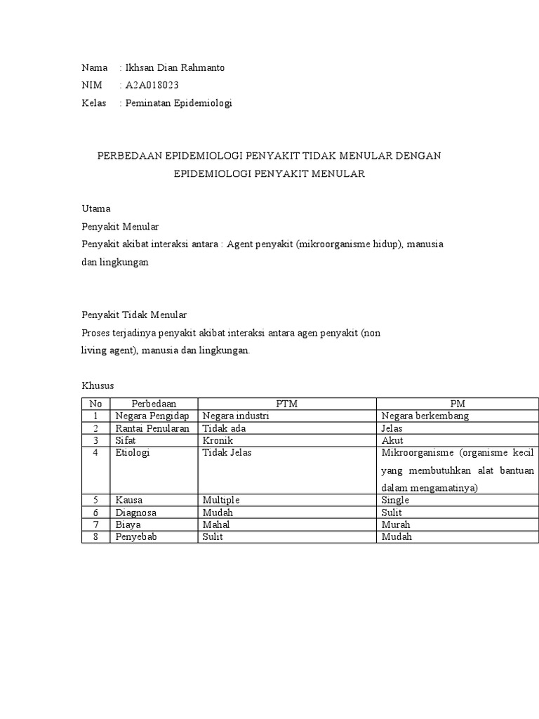 Tugas 1 Perbedaan Epid PM Dengan PTM | PDF | Kesehatan Holistik