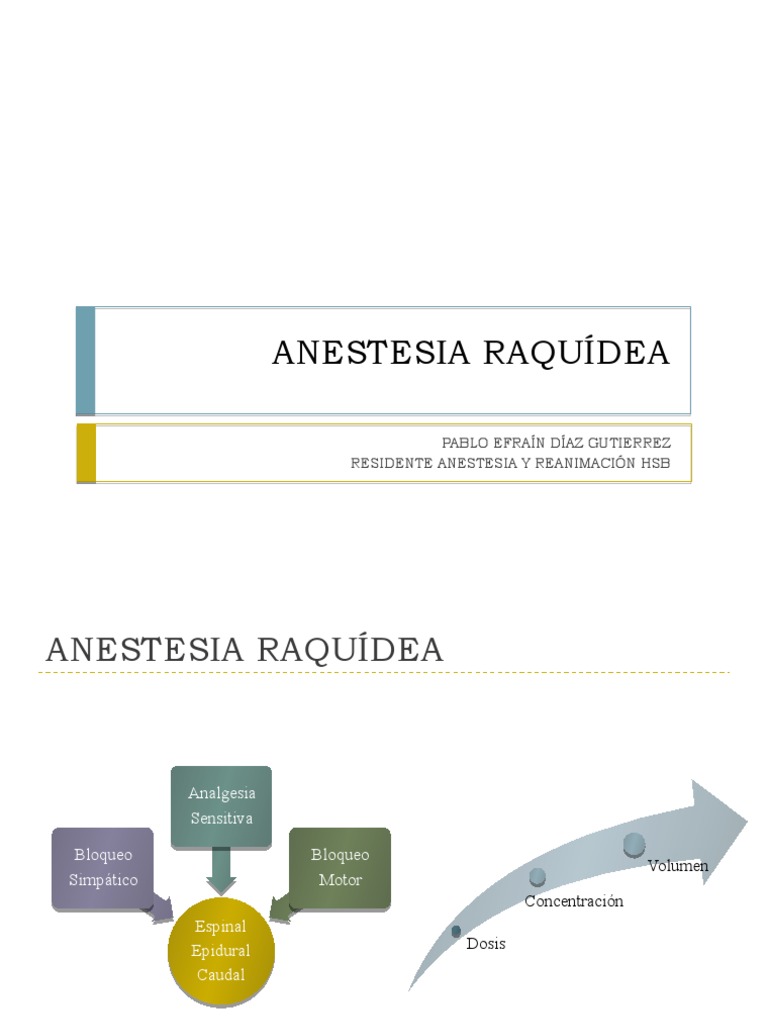 ANESTESIA RAQUiDEA | PDF | Fluido cerebroespinal | Médula espinal