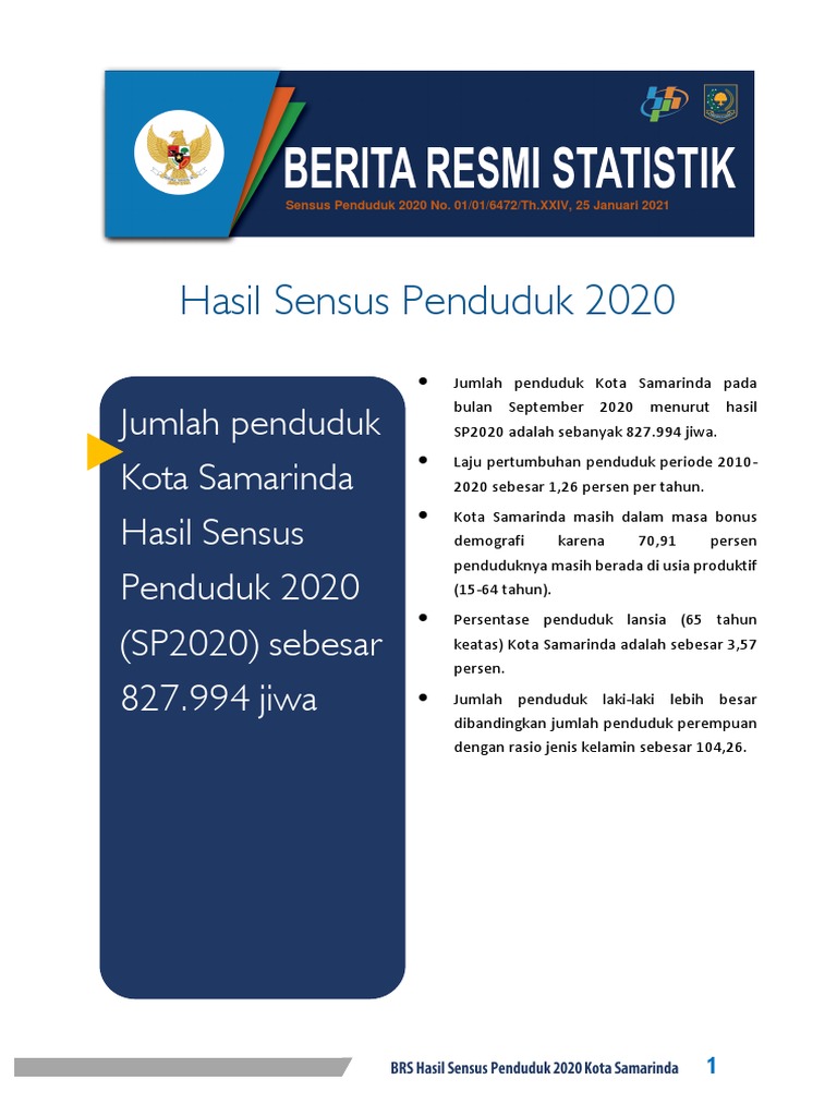 2021 - Indonesian Statistics Agency (BPS) - Census Result of Samarinda ...