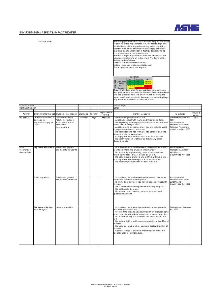 Environmental Aspect & Impact Register: Guidance Notes | Download Free ...