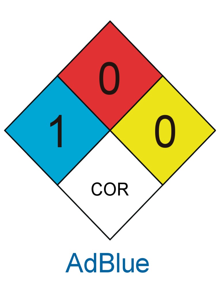 Rombo de Seguridad AdBlue | PDF