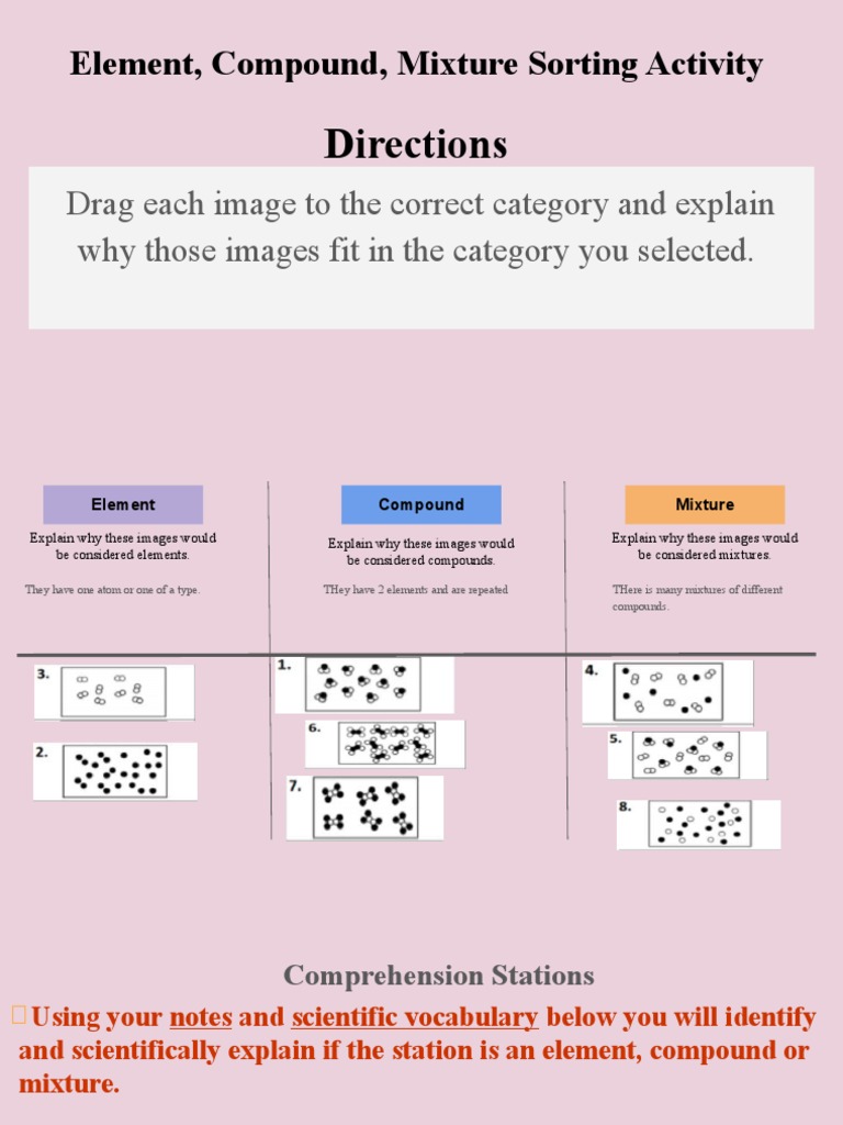 Element, Compound, and Mixture Sorting Activity and Stations | PDF ...