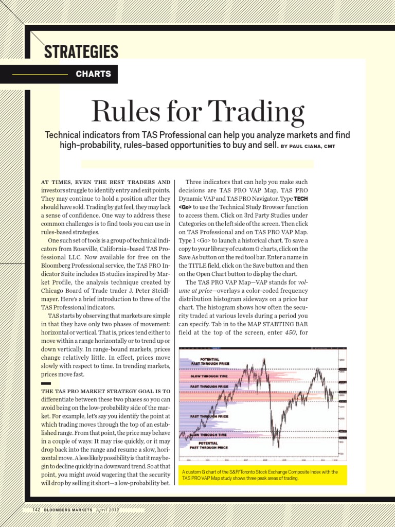 Rules For Trading | PDF | Business | Science