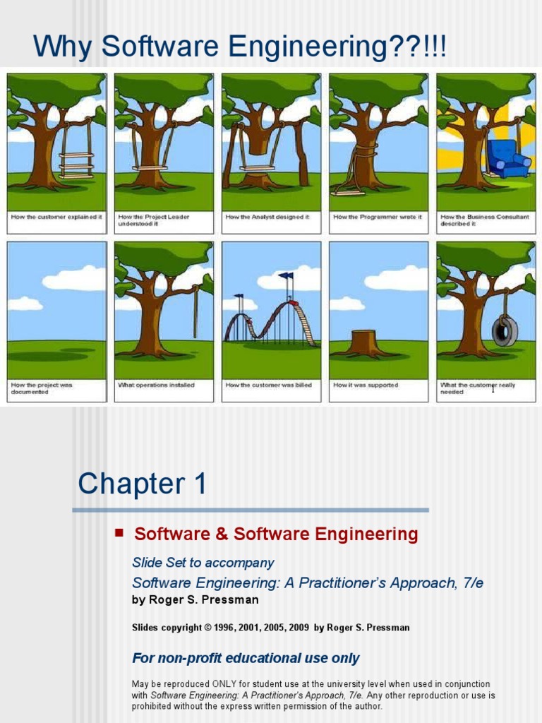 Chapter 1 - Introduction | PDF | Web Application | Software Engineering