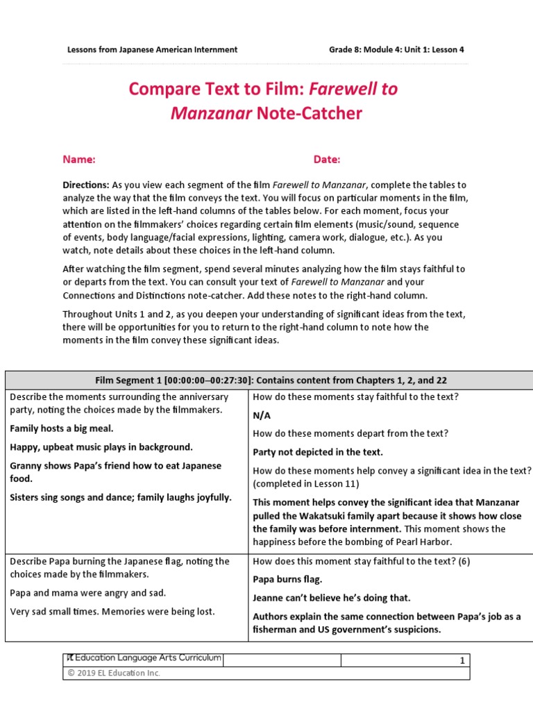 G8M4 Unit 1, Lesson 4, Compare Text To Film Farewell To Manzanar Note ...