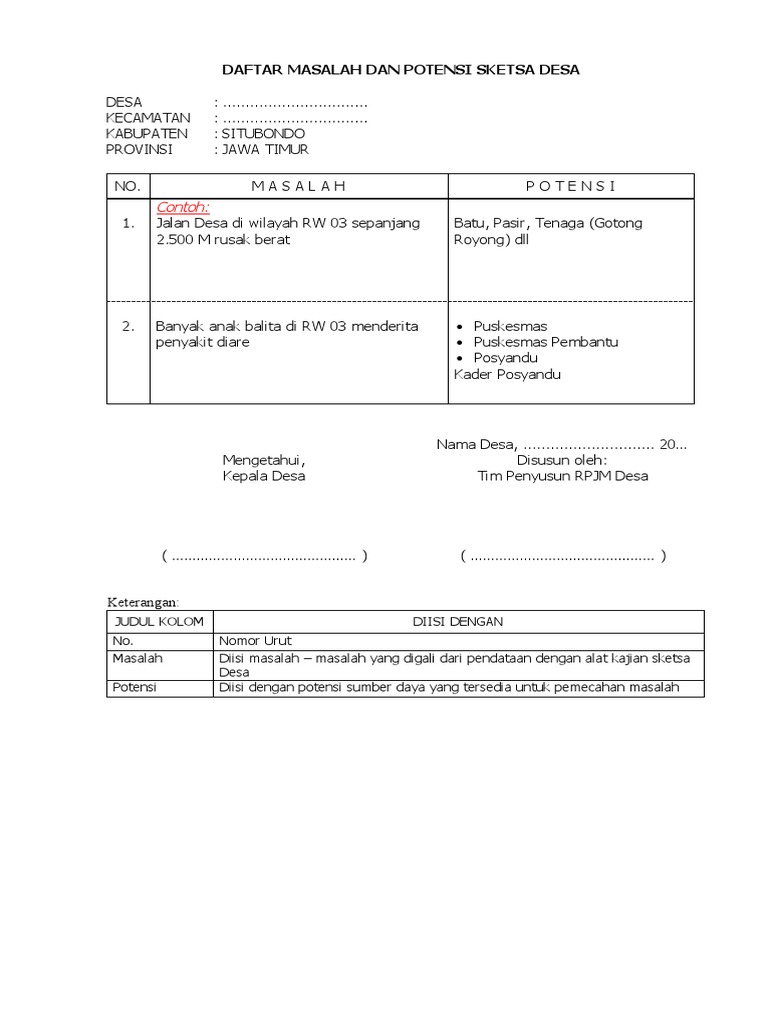 Sketsa Desa | PDF