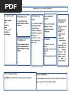 MODELO DE PROMINENCIA - Stakeholders | PDF
