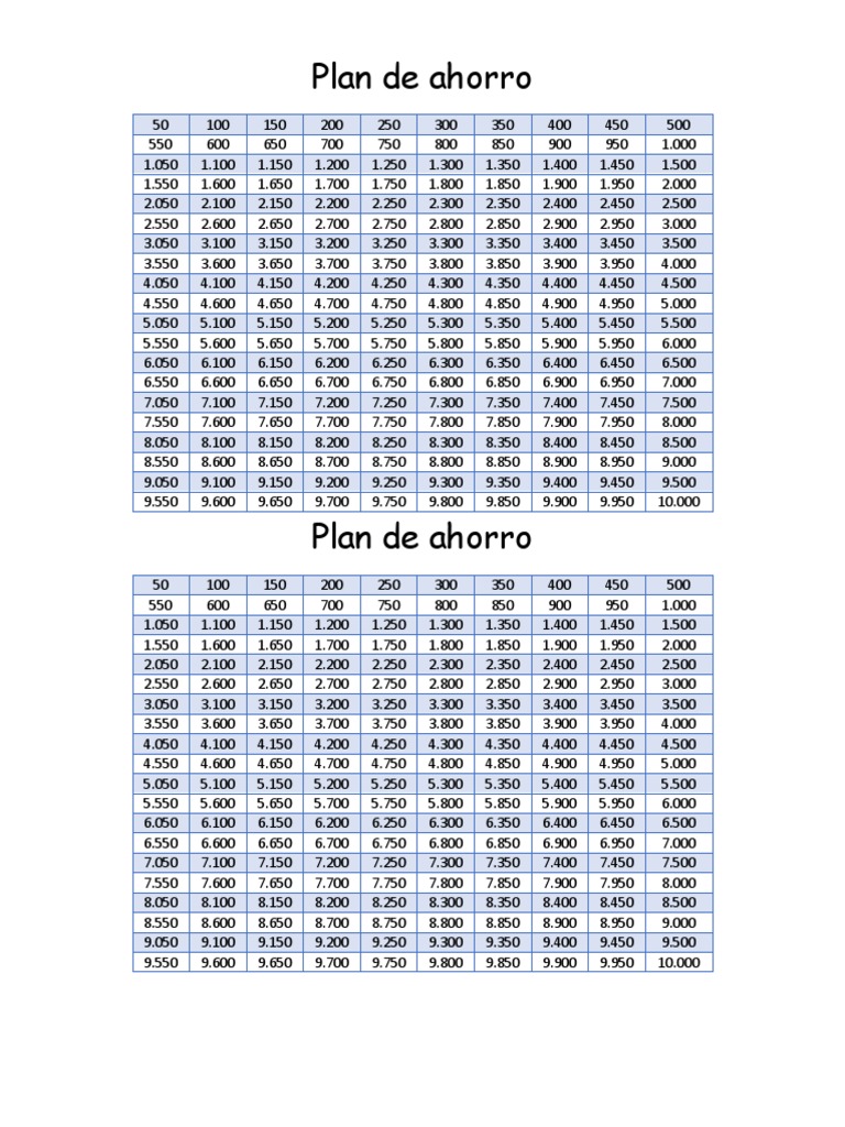 Plan de Ahorro | PDF