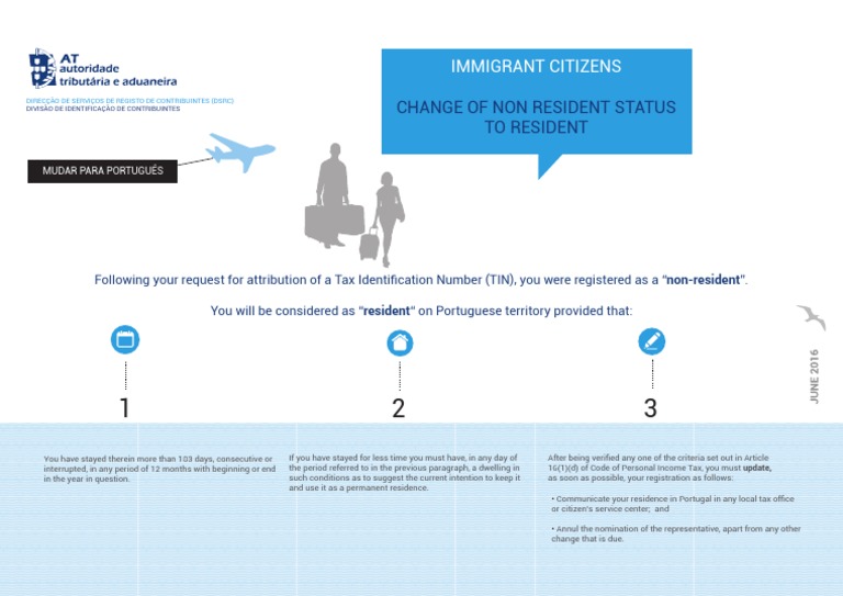 Change of Non Resident Status To Resident: Immigrant Citizens | PDF
