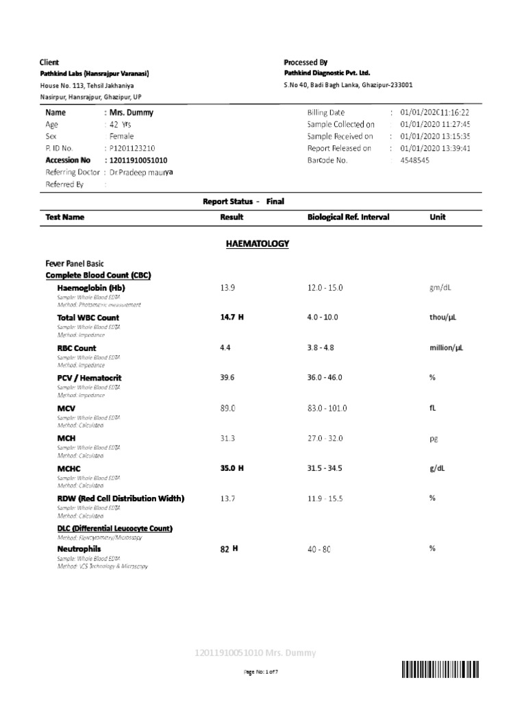 Fever Panel Basic | Download Free PDF | White Blood Cell | Clinical ...