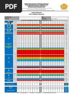 Formulir Early Warning Score (EWS) | PDF