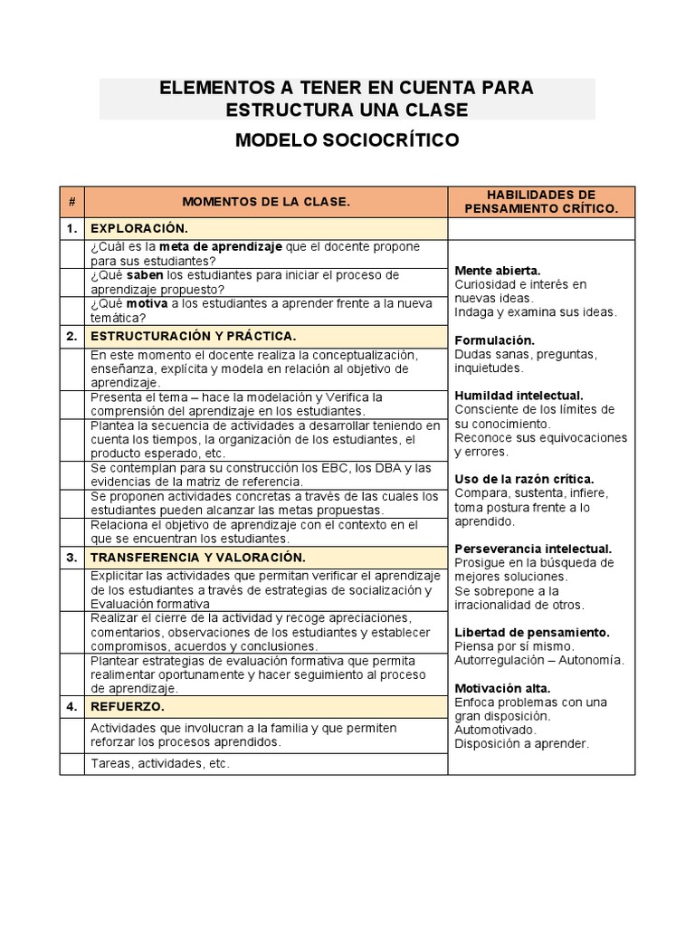 Estructura de Clase en Modelo Sociocrítico | PDF | Pensamiento crítico ...