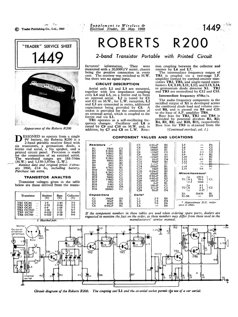 Roberts R200 | PDF